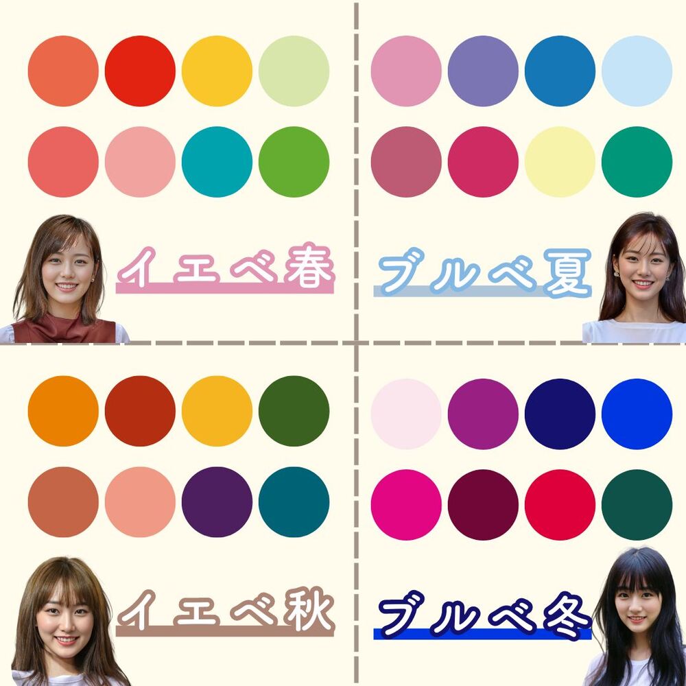パーソナルカラーで過去最高の自分へ【簡単30秒診断はページ下へ 】｜ブルベ服専門通販BLUBEL（BULBEL（ブルベル））